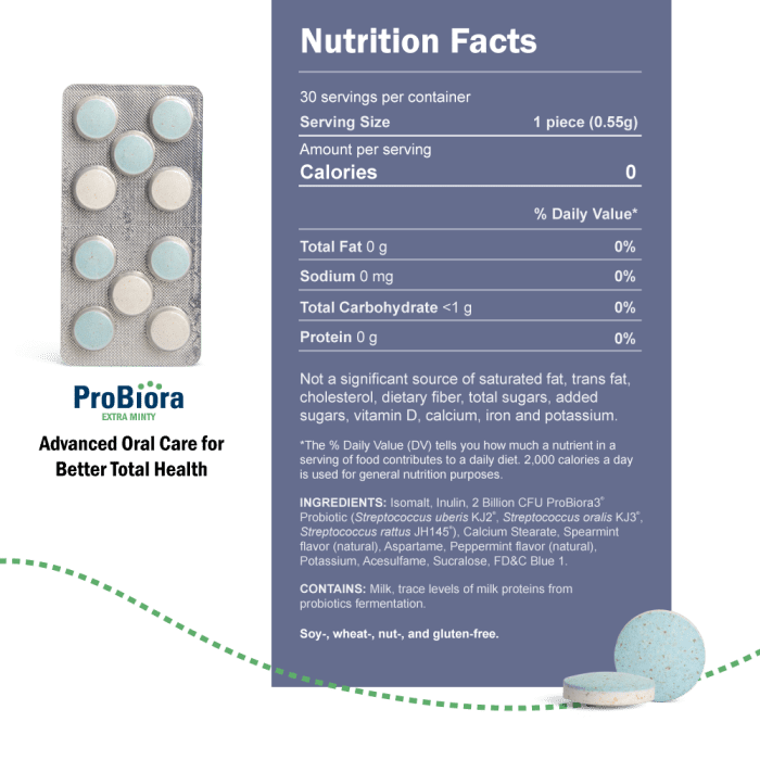 ProBiora - 1x Daily All-Natural Dental Probiotic | ProBiora Health