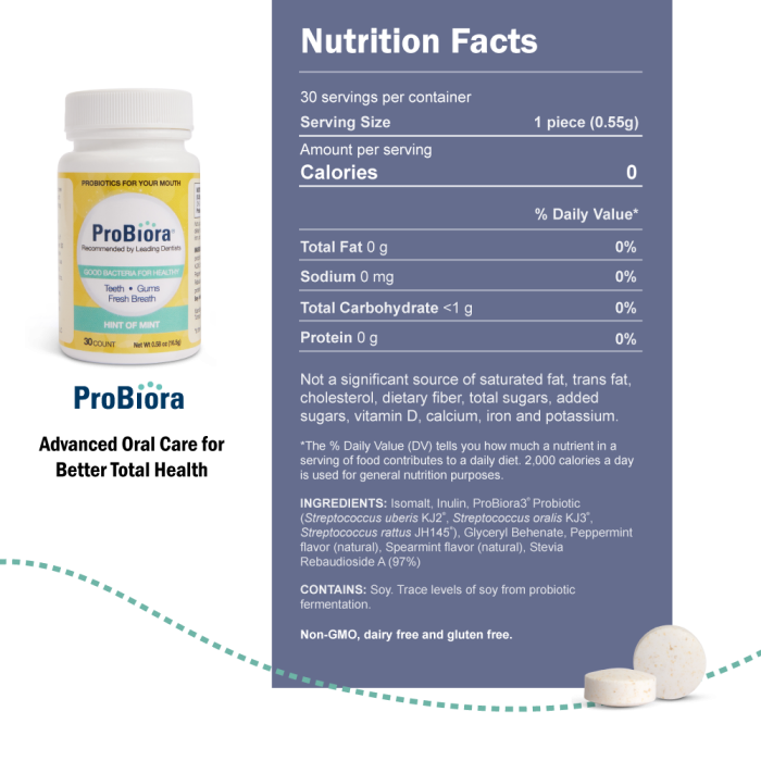 ProBiora - 1x Daily All-Natural Dental Probiotic | ProBiora Health