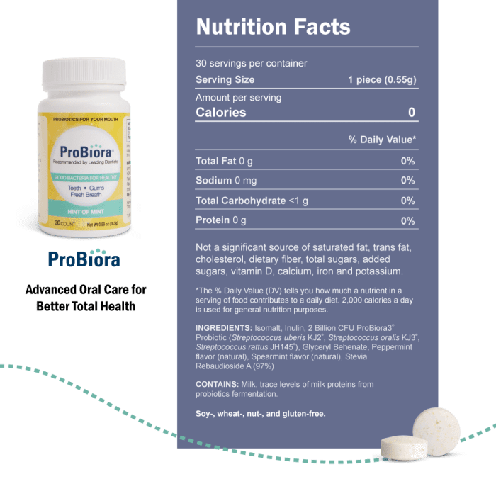 ProBiora - 1x Daily All-Natural Dental Probiotic | ProBiora Health