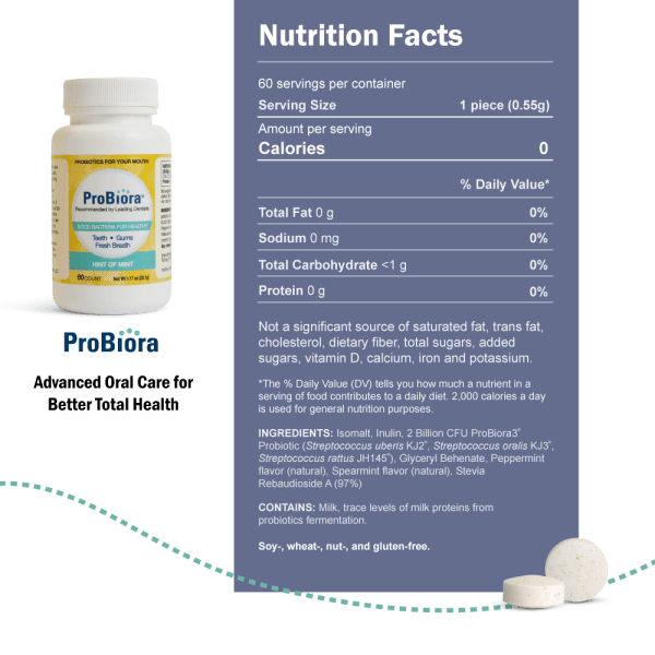 ProBiora - 1x Daily All-Natural Dental Probiotic | ProBiora Health