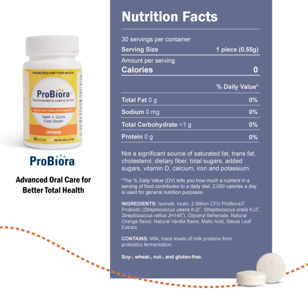 ProBiora - 1x Daily All-Natural Dental Probiotic | ProBiora Health