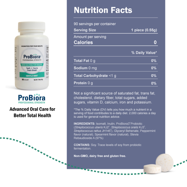 ProBiora Professional Strength® - For Dental Professionals | ProBiora ...