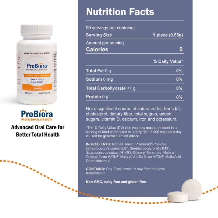 ProBiora Professional Strength® - For Dental Professionals | ProBiora ...